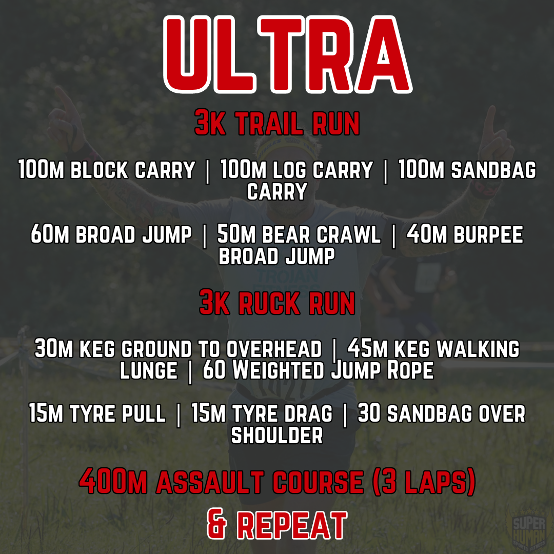 Events - Super Human Sports